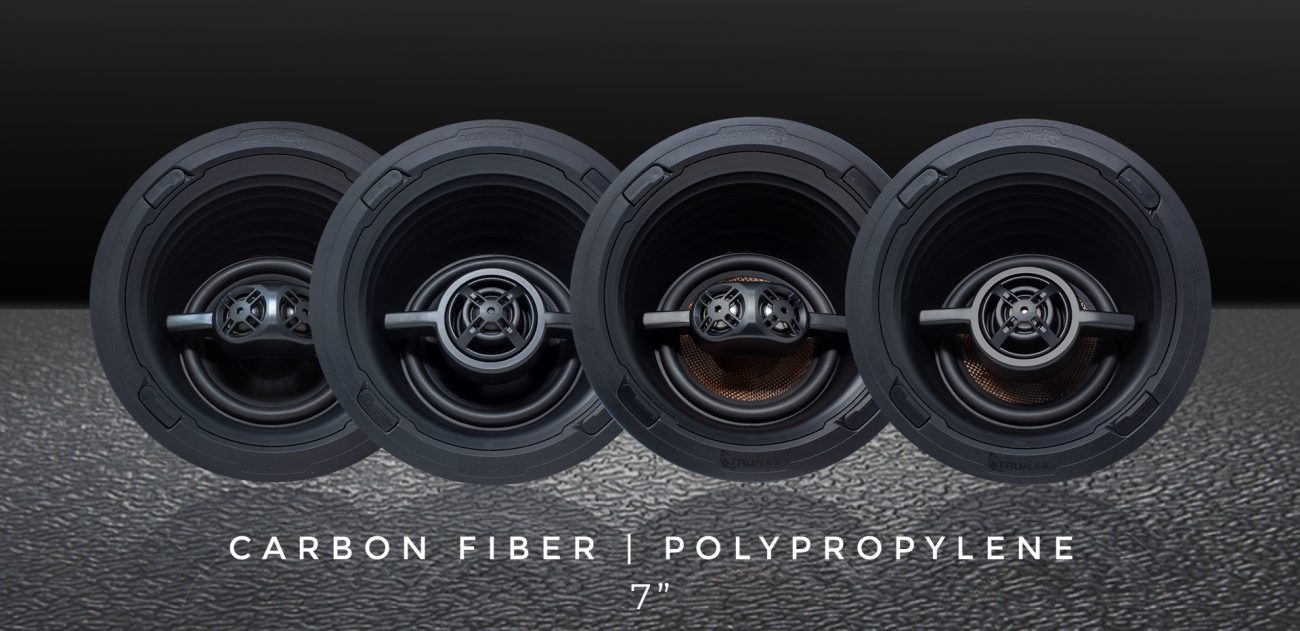 L'audio dans le home cinéma